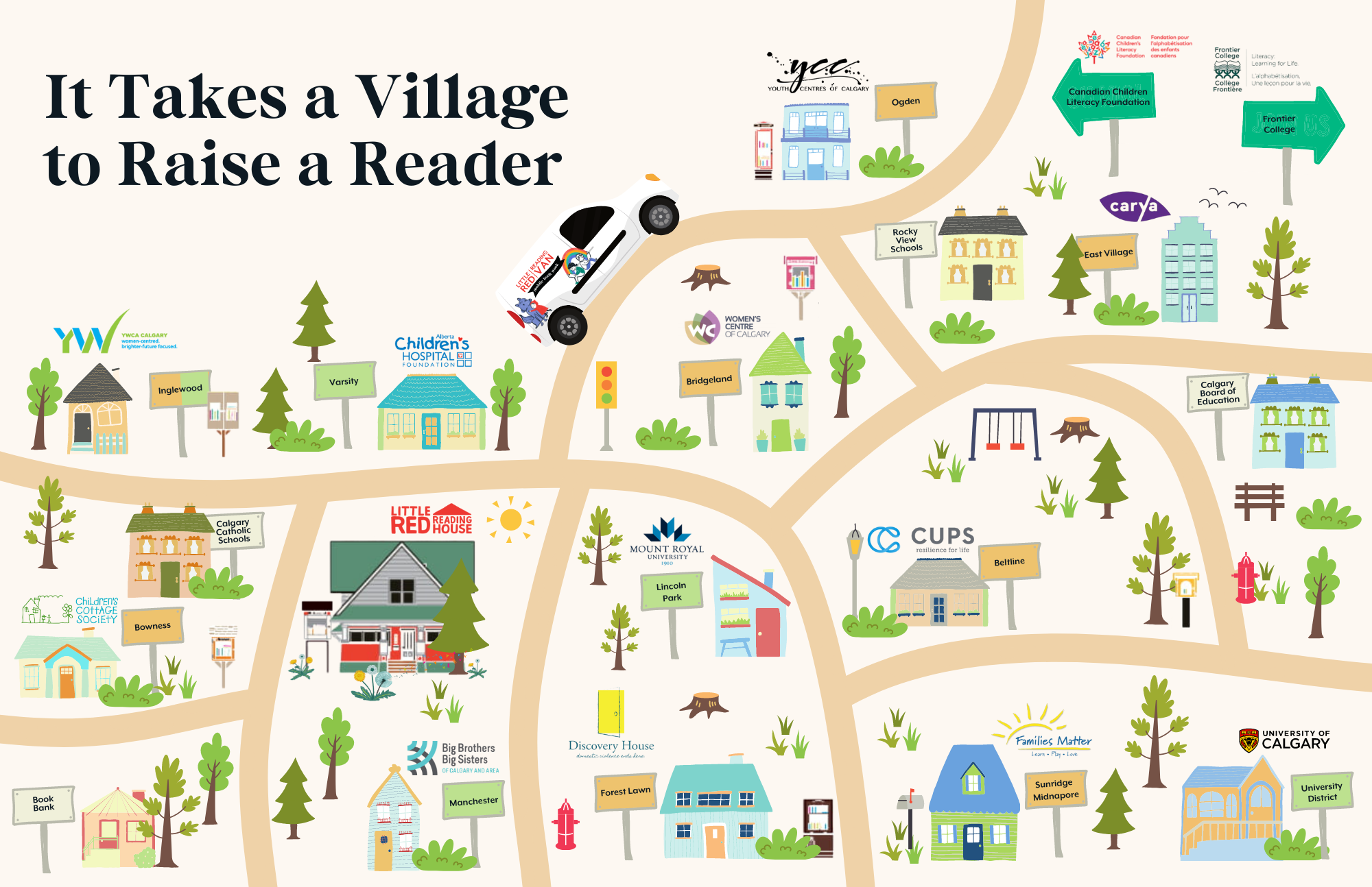 Book Bank - Little Red Reading House